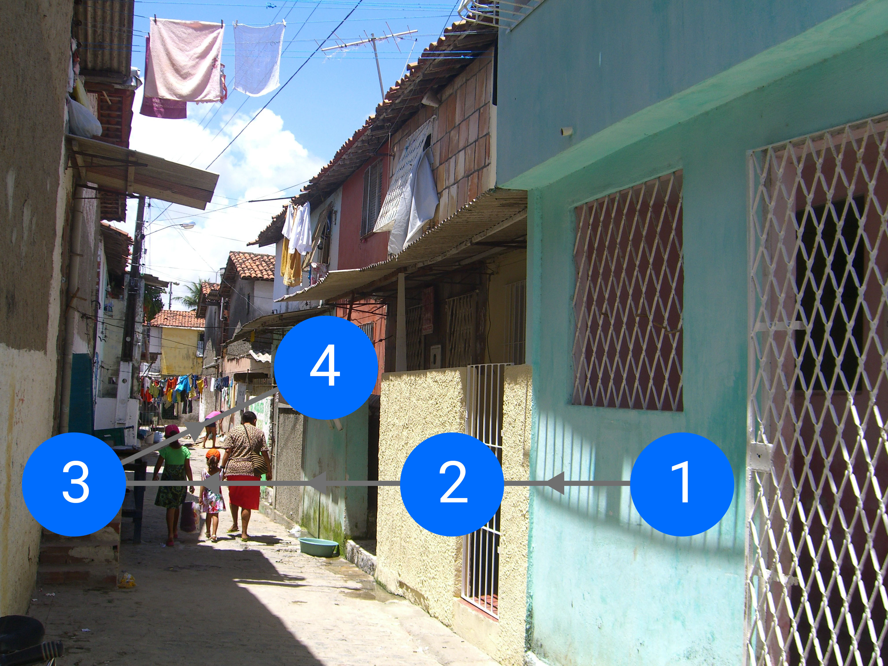 Escola Virtual IBGE | Treinamento da Pesquisa Urbanística do Entorno ...